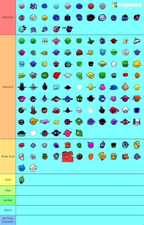 Dave And Bambi Characters V Tier List Community Rankings TierMaker