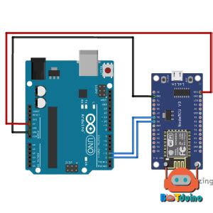Komunikasi Arduino Uno Dengan NodeMCU ESP Botduino Jasa Arduino IoT Aplikasi Toko Arduino
