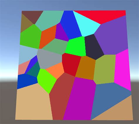 fusion perlin and voronoi texture2d to material it s possible r
