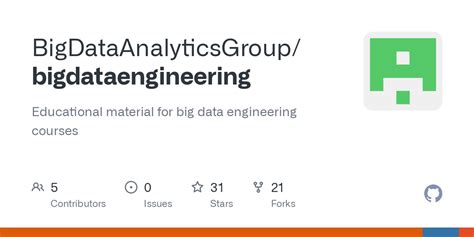Bigdataengineering Transactions DuckDB Ipynb At Master