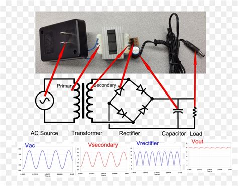 Ac Control Circuit Diagram Ac Control Circuit Diagram
