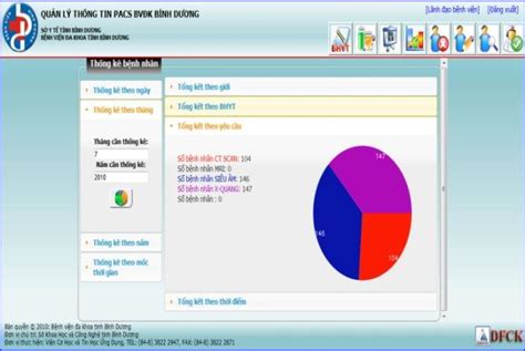 Program Management And Tracking Data System Download Scientific Diagram