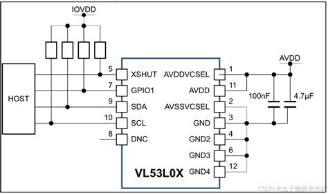 Stm32传感器模块编程实践九 Vl53l0x激光红外测距传感器简介及驱动源码 Csdn博客