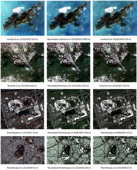 polyu remote sensing laboratory