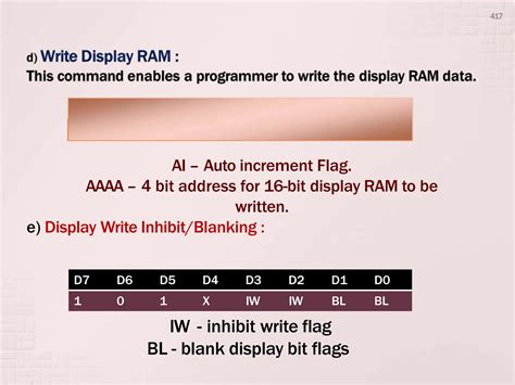 keyboard display controller intel 8279 pptx operating systems computer software and applications