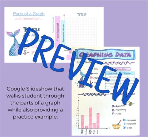 Graphing Doodle Notes And Guided Practice By First Coffee Then Science