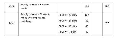 TPS Drawing More Current Power Management Forum Power Management TI E E Support Forums