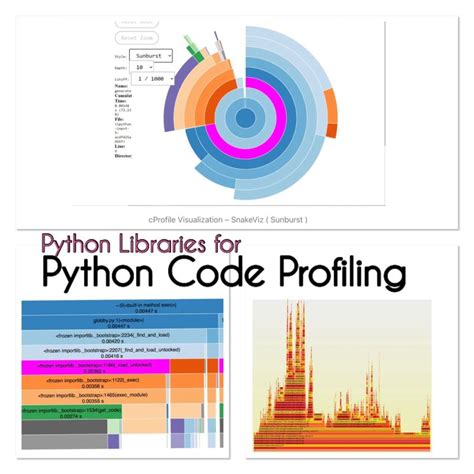 Machinelearning Artificialintelligence Ai Deeplearning Datascience Maryam Miradi Phd