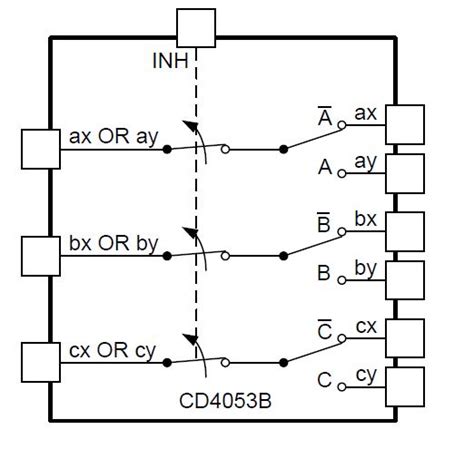 Sn65hvd1473 Switching Between Full And Half Duplex Interface Forum Interface Ti E2e