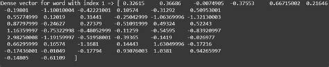 Pre Trained Word Embedding Using Glove In Nlp Models Geeksforgeeks