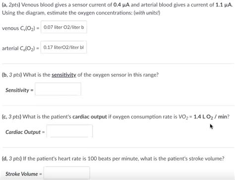 Solved To Calculate Cardiac Output Co By Ficks Method