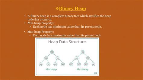 amortized analysis ppt