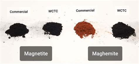 1 Mnp Samples Used For Demulsification Testing Download Scientific