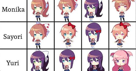 I Made A Doki Fusion Chart D Album On Imgur