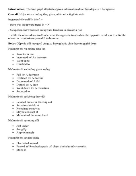 Ielts Line Graph Essay Guide