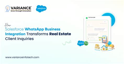 Salesforce Whatsapp Business Integration Real Estate Client Inquiries