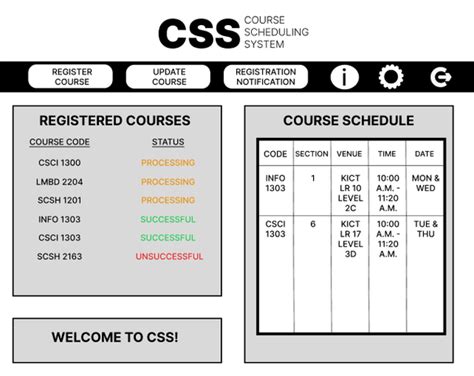 Css Prototype Website Figma