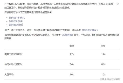 小程序优化之旅 二 分包与启动加载优化随着小程序承载的业务越来越重，小程序的代码量也越来越多；但是随之而来就是小 掘金