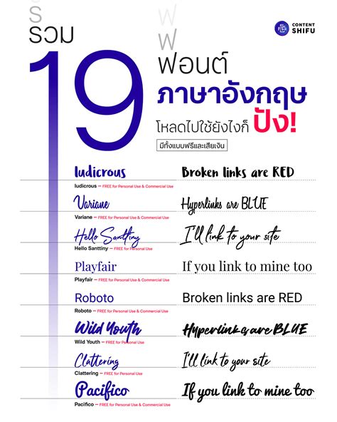 Content Shifu 🏻 รวม 19 ฟอนต์ภาษาอังกฤษสวยๆ Facebook
