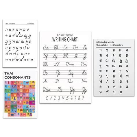 Printable Poster Thai Consonants Thai Letters Printable Language Poster