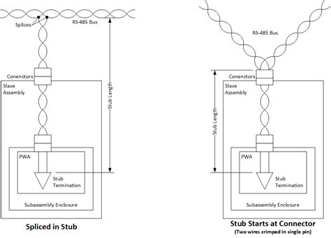 Rs RS Stub Connection Best Practices Electrical Engineering