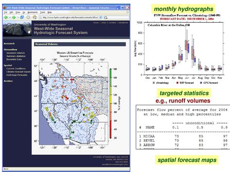 Department Of Civil And Environmental Engineering Ppt Download