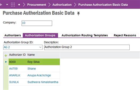Po Authorization Rule For Indirect Ifs Community
