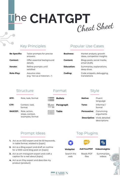 Ai Cheat Sheet Artofit