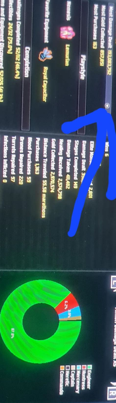 New Favourite Feature Lap Times By Irating Riracing