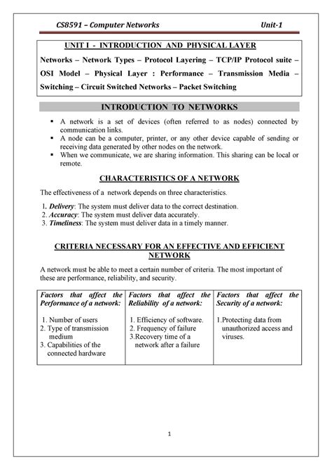 Lecture Notes On Cs8591 Computer Network Unit I Introduction And