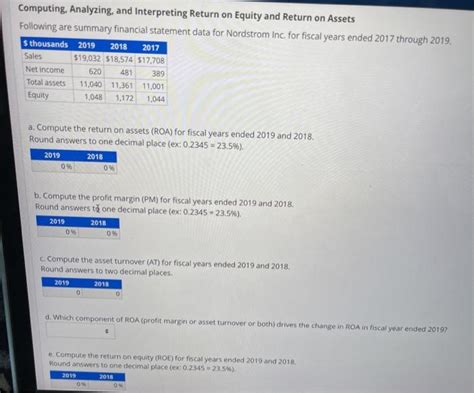 Solved 2017 Computing Analyzing And Interpreting Return On