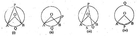 Wbbse Solutions For Class 10 Maths Chapter 7 Theorems Related To Angles