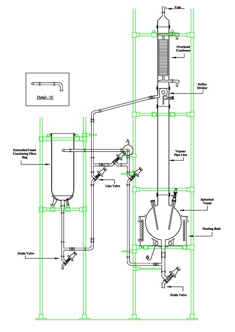 Solid Liquid Extraction Units High Quality Solutions For Industrial Applications