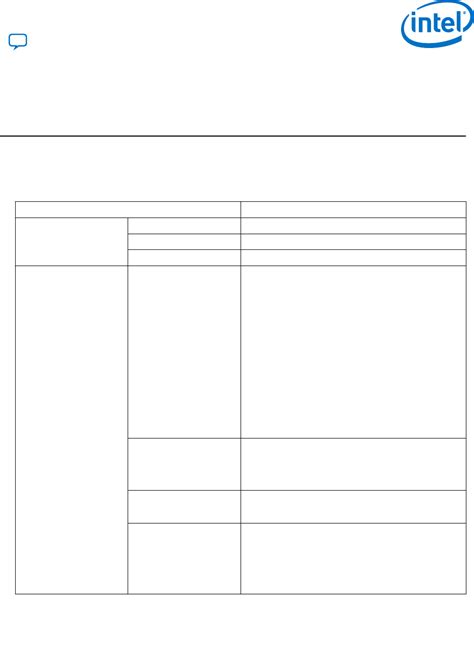Ip Hdmi Ipr Hdmi Core User Guide Datasheet By Intel Digi Key Electronics