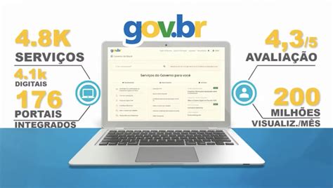 Zero Rating Para Serviços Digitais Do Governo Não Avançou Mas é Muito