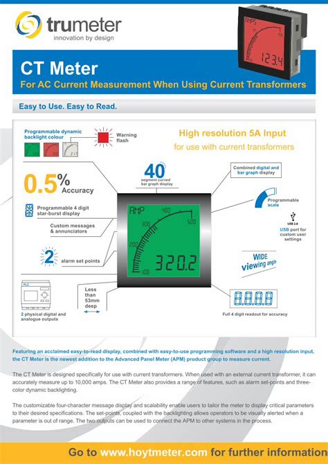 PDF For AC Current Measurement When Using Current Used With An External Current Transformer