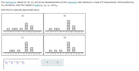 solved four distributions labeled a four distributions