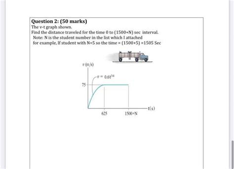Solved Question Marks The V T Graph Shown Find The Chegg