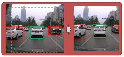A Training Sample Of Vehicle Detection And An Example Of Its Random