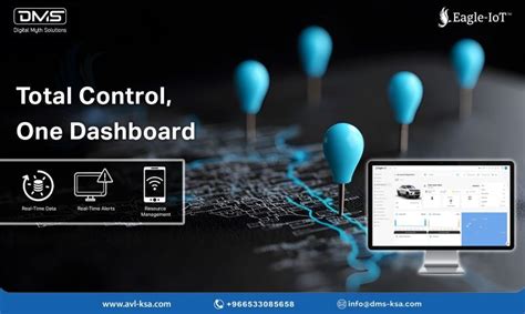 Eagle Iot On Linkedin Temperaturemonitoring Humiditymonitoring Iot Smartsolution…