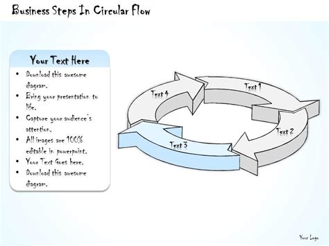 Business Ppt Diagram Business Steps In Circular Flow Powerpoint Template Presentation