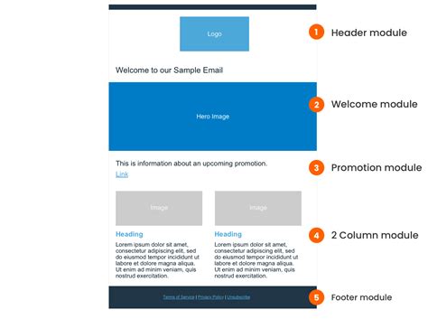 Email Coding How To Use HTML CSS And MJML Email On Acid