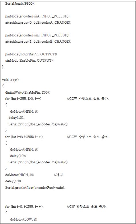 Measurement Of Encoder Value Of DC Motor Using Chegg