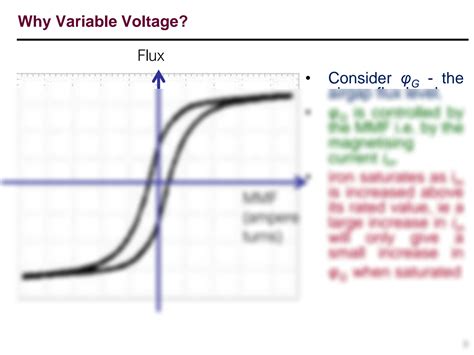 Solution Lecture 16 Variable Speed Induction Motor Drives Part Ii