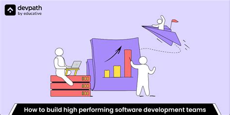 How To Build High Performing Software Development Teams