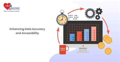key benefits of a diagnostic lab management system healthray