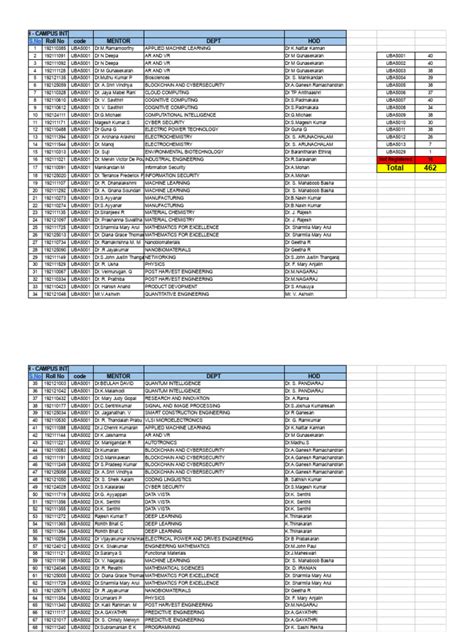 Ui Path Students Database Pdf