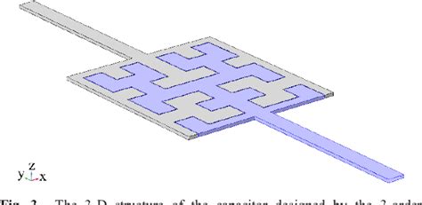 Figure 1 From A Lateral Field Non Binary Split Weighted Capacitor Array Based On Fractal Curve