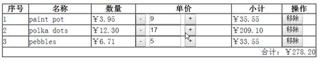 Vue3学习笔记(一)——mvc与vue3概要、模板、数据绑定与综合示例 腾讯云开发者社区 腾讯云 Vue3学习笔记(一)——mvc与vue3概要、模板、数据绑定与综合示例 腾讯云开发者社区 腾讯云