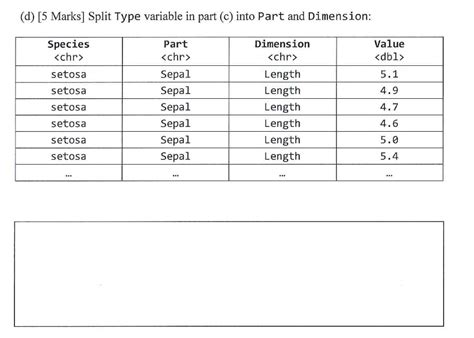 3 Consider Three Data Frame Objects Setosa Chegg